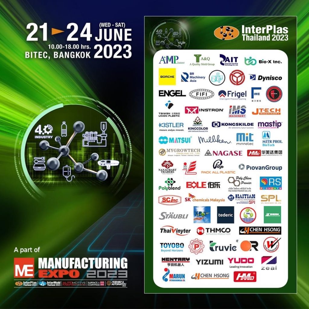บริษัทไทยพลาสติก รีไซเคิล กรุ๊ป ออกบูธในงาน InterPlas Thailand 2023 - Wealthplustoday