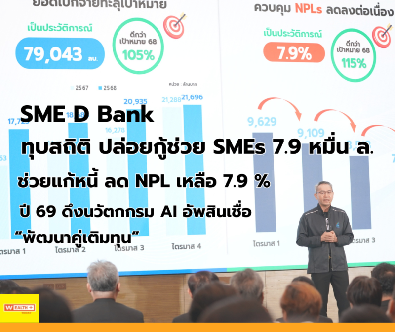 SME D Bank ทุบทุกสถิติ ทั้งสินเชื่อทะลุ 7.9 หมื่นล้าน และแก้หนี้ลด NPL ...